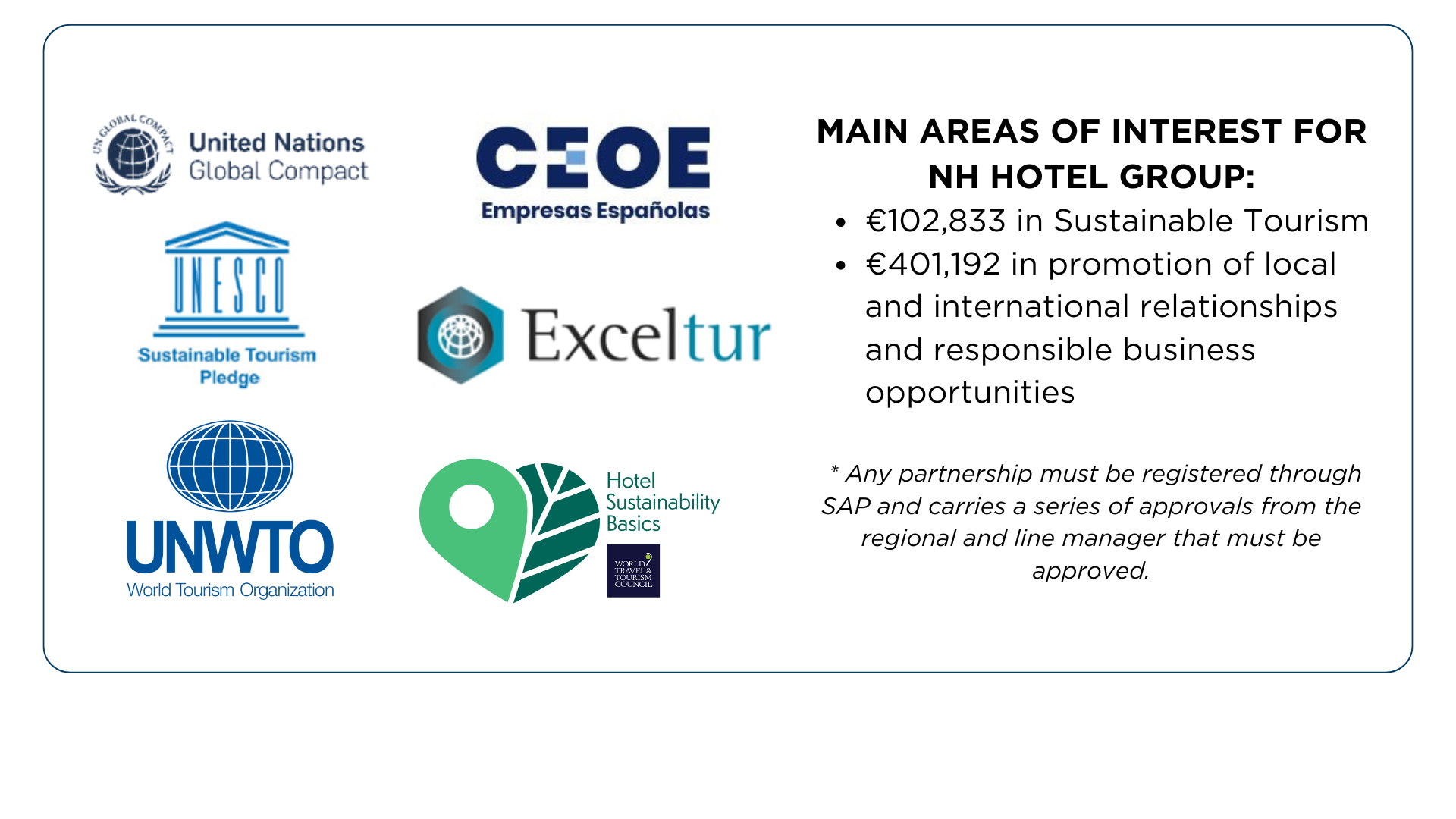 Sustainable development agenda for 2030 | NH Hotel Group